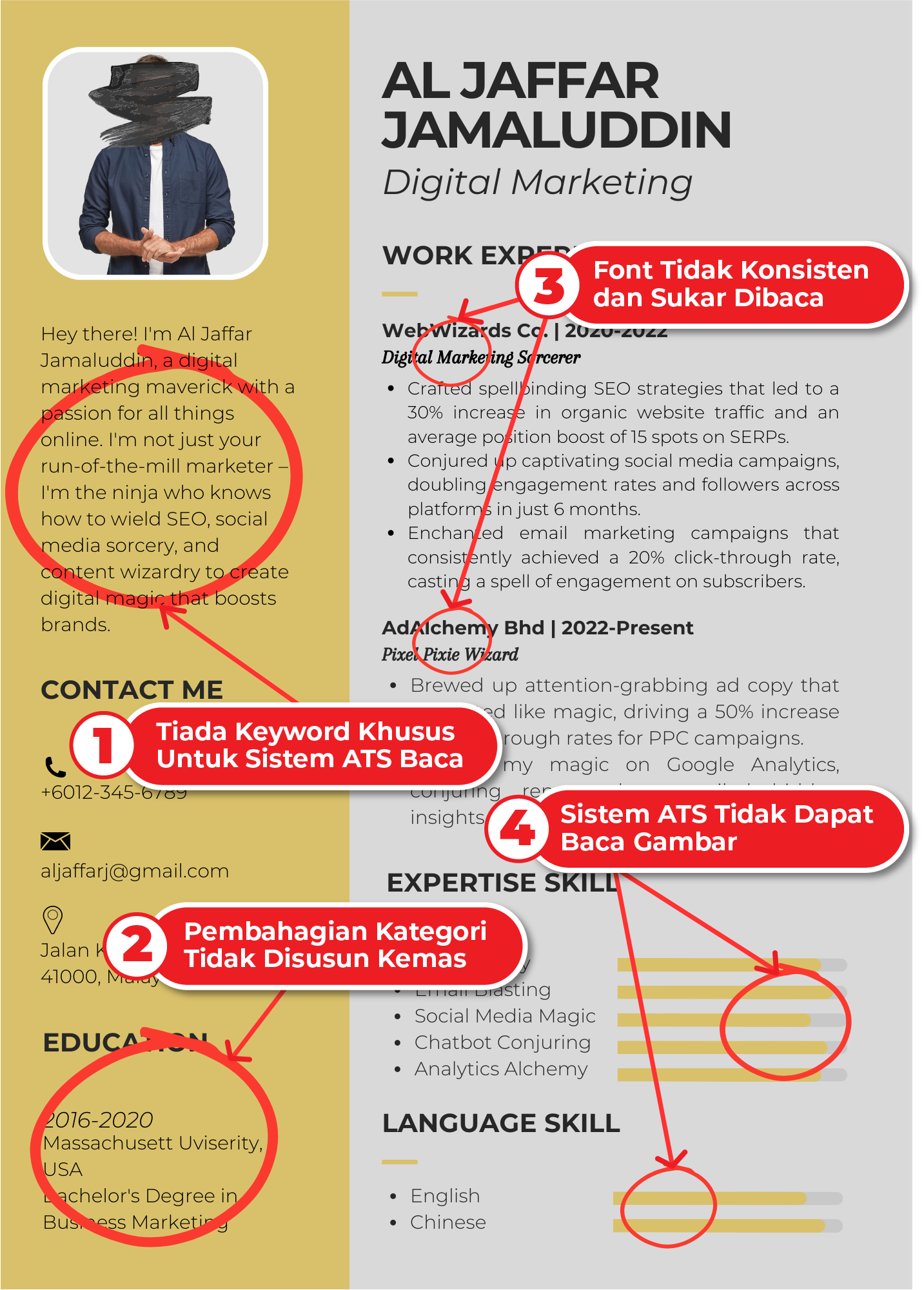 Contoh Resume Terbaik & ATS-Friendly Pekerja – Where Talent Meets ...